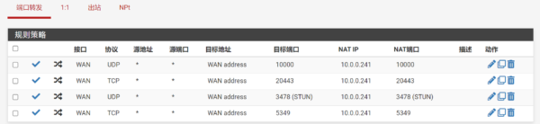 jitsi meet 配置&测试